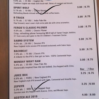 SONS OF KENT BREWING CO. - Updated May 2026 - 13 Photos - 27 Adelaide ...