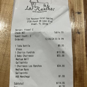 LOS RANCHOS - Updated May 2025 - 64 Photos & 35 Reviews - 2728 Ponce De ...