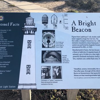 HI-PIGEON POINT LIGHTHOUSE HOSTEL - Updated July 2025 - 309 Photos ...