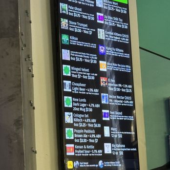 PRECARIOUS BEER PROJECT - Updated July 2024 - 368 Photos & 292 Reviews ...