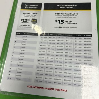 FOX RENT A CAR - DALLAS FORT WORTH - Updated January 2026 - 35 Photos ...