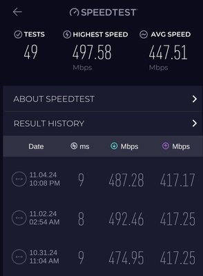 SPECTRUM - Updated December 2025 - 49 Reviews - 933 Topsy Ln, Carson ...