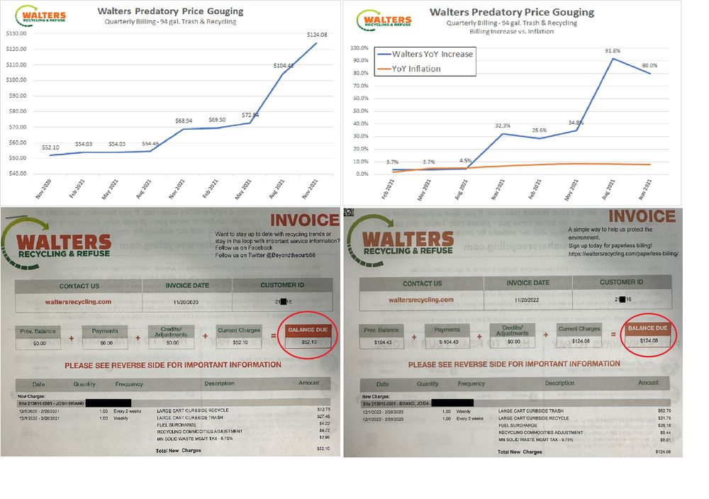 WALTER’S RECYCLING & REFUSE - Updated September 2025 - 11 Photos & 58 ...