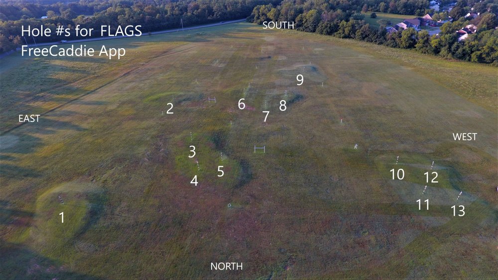 GOLDEN TEE DRIVING RANGE - Updated December 2025 - 16 Photos - 6033 W ...