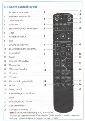 OPTICALTEL - Updated December 2025 - 16 Photos & 196 Reviews - Coral ...