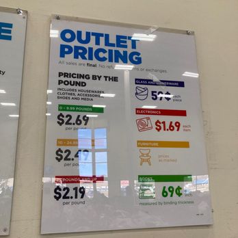 GOODWILL - BROOKLYN PARK OUTLET - Updated December 2025 - 12 Reviews ...