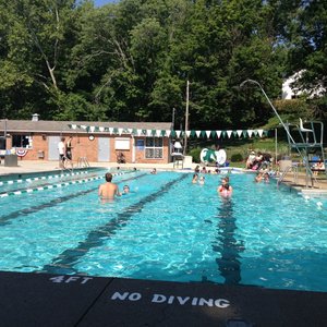 TUTTLE POOL - Updated June 2025 - 240 W Oakland Ave, Columbus, Ohio ...