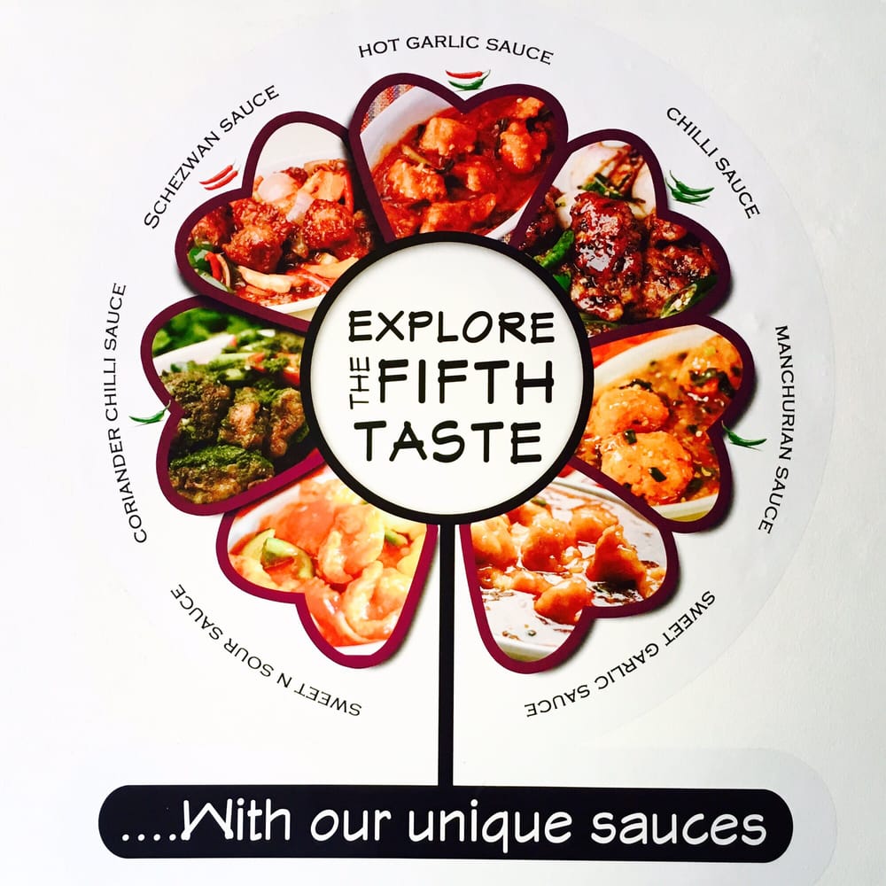 FIFTH SEASON-TANGRA CHINESE - Updated March 2025 - 11 Photos - 28 Race ...