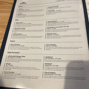 VICTORY BREWING COMPANY PHILADELPHIA - Updated September 2024 - 467 ...