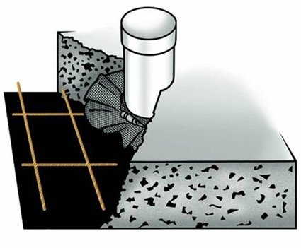 TERMIMESH SYSTEMS - Updated December 2025 - 13 Reviews - 9475 E Hwy 290 ...