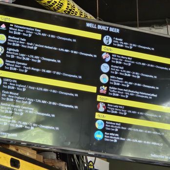 THE GARAGE BREWERY - Updated December 2025 - 378 Photos & 84 Reviews ...