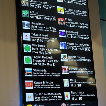 PRECARIOUS BEER PROJECT - 326 Photos & 255 Reviews - 110 S Henry St ...