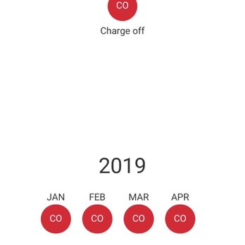 KINETIC CREDIT UNION - Updated September 2025 - 36 Reviews - 1251 13th ...