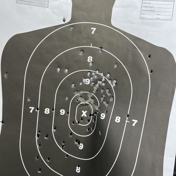 THE GUN RANGE - Updated June 2024 - 304 Photos & 527 Reviews - 3479 ...