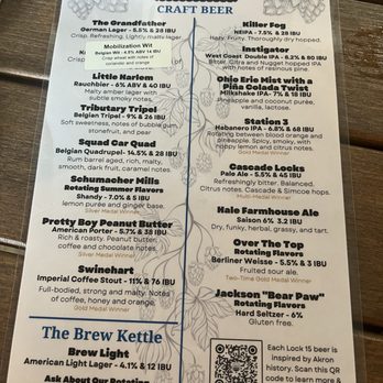 LOCK 15 BREWING CO. - Updated October 2025 - 507 Photos & 451 Reviews ...