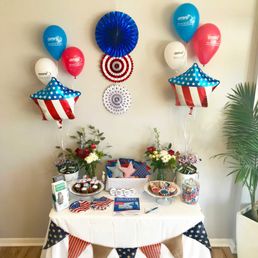 Omni Financial Reviews | Read Customer Service Reviews of ...