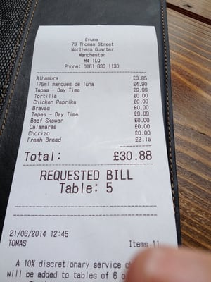 EVUNA NQ - Updated August 2025 - 44 Photos & 25 Reviews - 79 Thomas ...