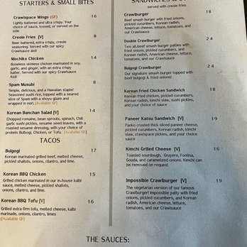 THE CRAWLSPACE GASTROPUB - Updated November 2024 - 71 Photos & 28 ...