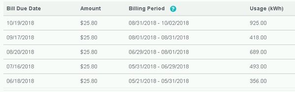 INFUSE ENERGY - Updated June 2026 - 16 Reviews - 2020 Southwest Fwy ...