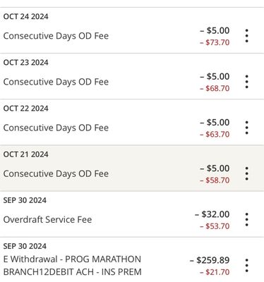 DFCU FINANCIAL - Updated January 2026 - 12 Photos & 33 Reviews - 400 ...