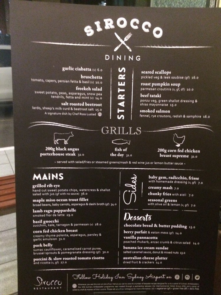 SIROCCO - Updated December 2024 - 19 Bourke St, Mascot New South Wales ...