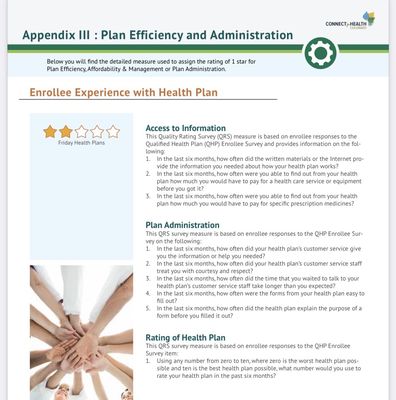 FRIDAY HEALTH PLANS - Updated December 2025 - 19 Photos & 57 Reviews ...