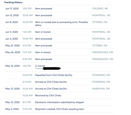 CHIT CHATS - Updated December 2025 - 65 Reviews - 109 3860 Jacombs Road ...