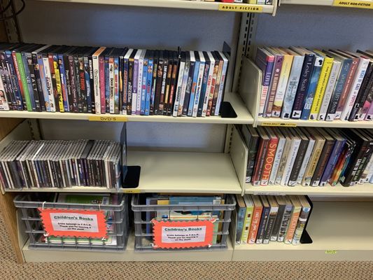 HAWAII STATE PUBLIC LIBRARY SYSTEM - KAPOLEI LIBRARY - Updated November ...