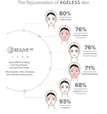 SIMONE MCKITTY, MD - Updated October 2025 - 32 Photos & 44 Reviews ...