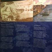 BATTLE OF BUNKER HILL MUSEUM - 92 Photos & 24 Reviews - 43 Monument Sq ...