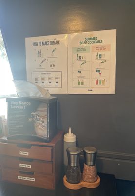 FLARE - Updated December 2025 - 38 Photos & 51 Reviews - 510 W Ocean ...