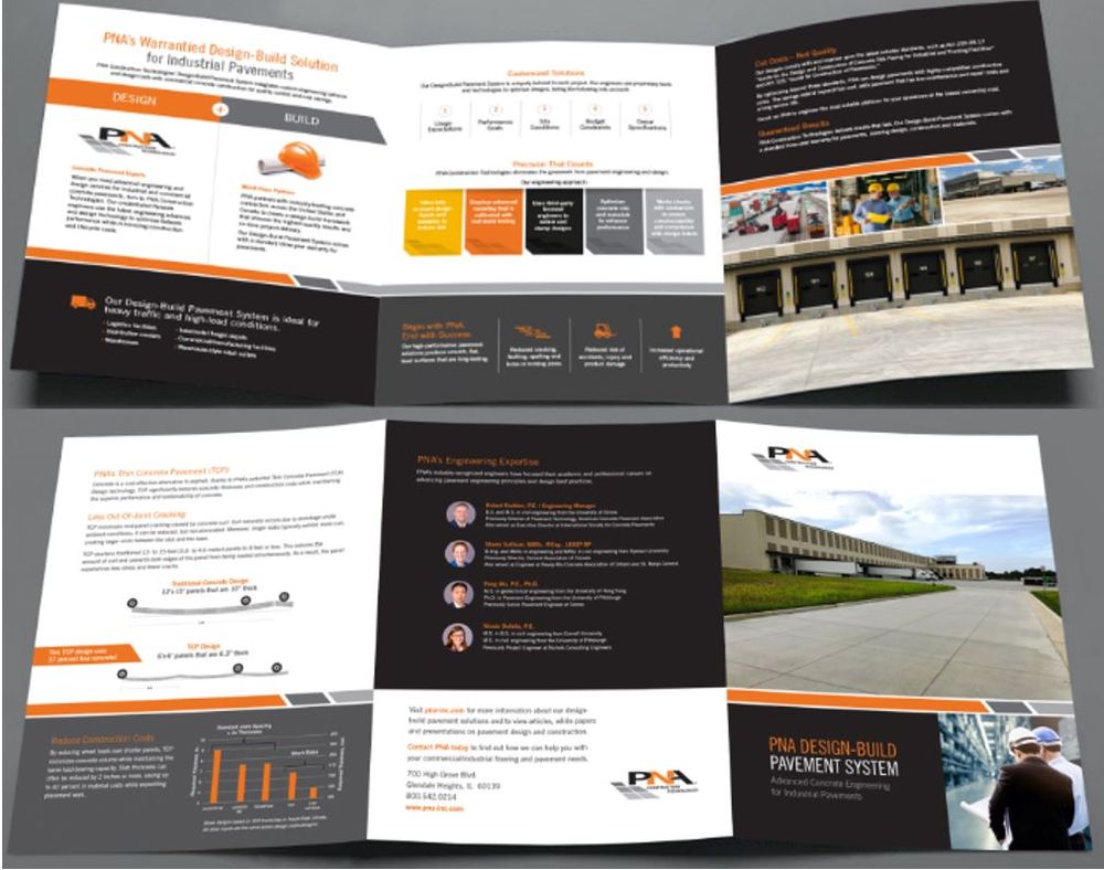 THE SIMONS GROUP - Updated August 2025 - Request Consultation - 42 ...