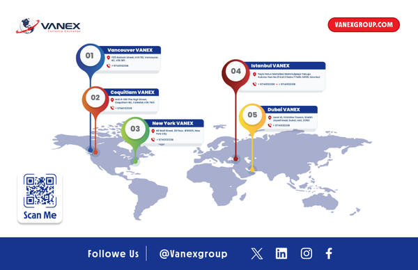 VANEX CURRENCY EXCHANGE - Updated December 2025 - Request Information ...