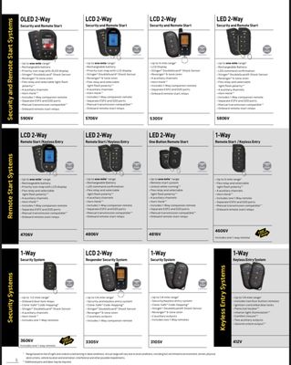 BA CUSTOM INSTALLS - Updated January 2025 - 43 Photos & 10 Reviews ...
