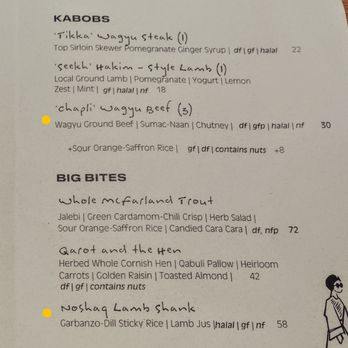 JAJI - Updated April 2025 - 97 Photos & 41 Reviews - 422 24th St ...