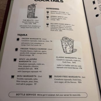 KING TAPS - Updated December 2025 - 46 Photos - 620 King St West ...