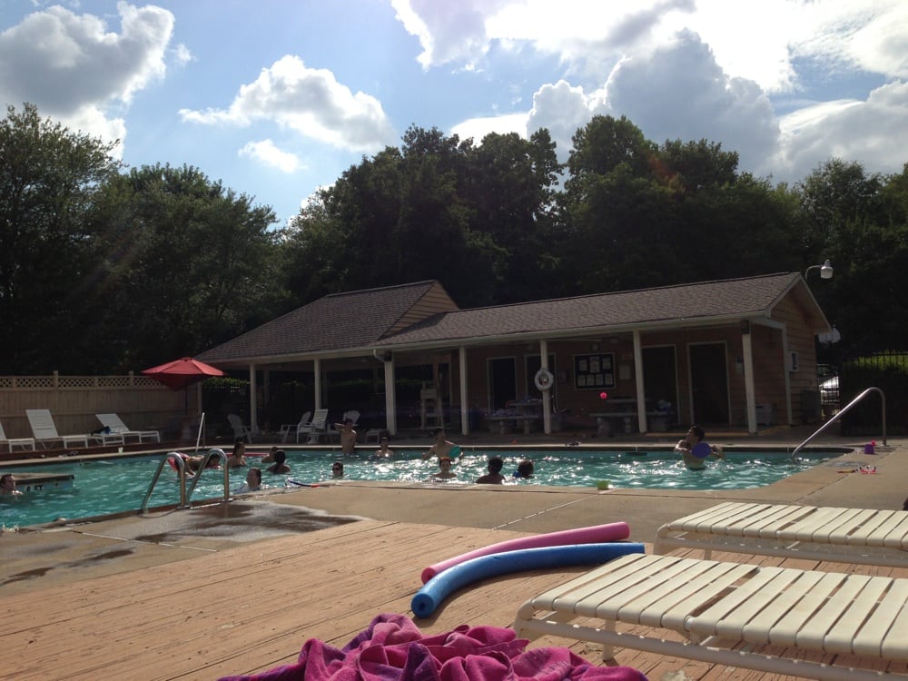 VILLAGE NORTH CROSSING POOL - Updated July 2025 - 4015 Sandy Plains Rd ...