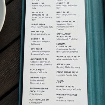 FAT TUNA - Updated May 2024 - 85 Photos & 41 Reviews - 378 Rope Ferry ...