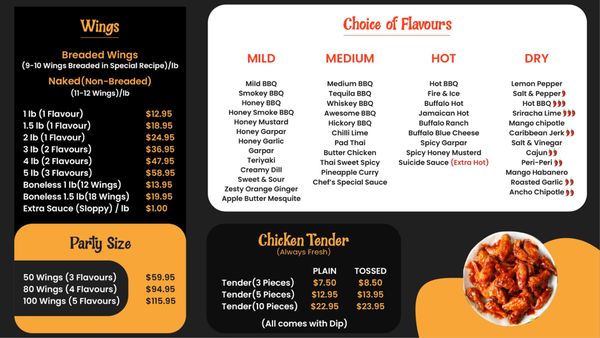 WING BOYZ - Updated October 2025 - 75 Keil Drive S, Chatham, Ontario ...