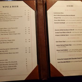 GINGER RABBIT JAZZ LOUNGE - Updated October 2025 - 148 Photos & 81 ...