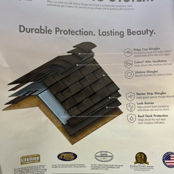 SOS ROOFING COMPANY - Updated December 2025 - 33 Photos & 54 Reviews ...