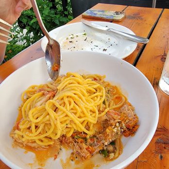 IN RIVA - Updated December 2025 - 838 Photos & 868 Reviews - 4116 Ridge ...