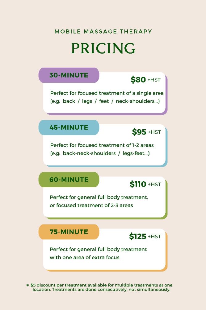 PORT HOPE MOBILE RMT - Updated March 2025 - Request an Appointment ...