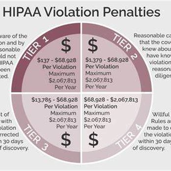 DERRY IMAGING CENTER - Updated August 2025 - 10 Photos & 37 Reviews - 6 ...