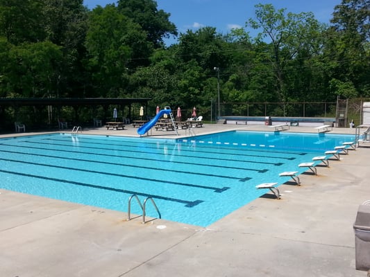 OLYMPIC PARK POOL - Updated December 2025 - 3136 Harris St, Roanoke ...