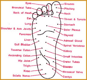 MOONLIGHT FOOT SPA SHIATSU & REFLEXOLOGY - Updated October 2025 - 40 ...