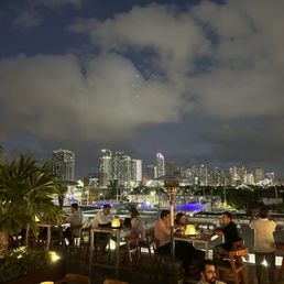 ASTRA - Updated July 2025 - 874 Photos & 766 Reviews - 2121 NW 2nd Ave ...