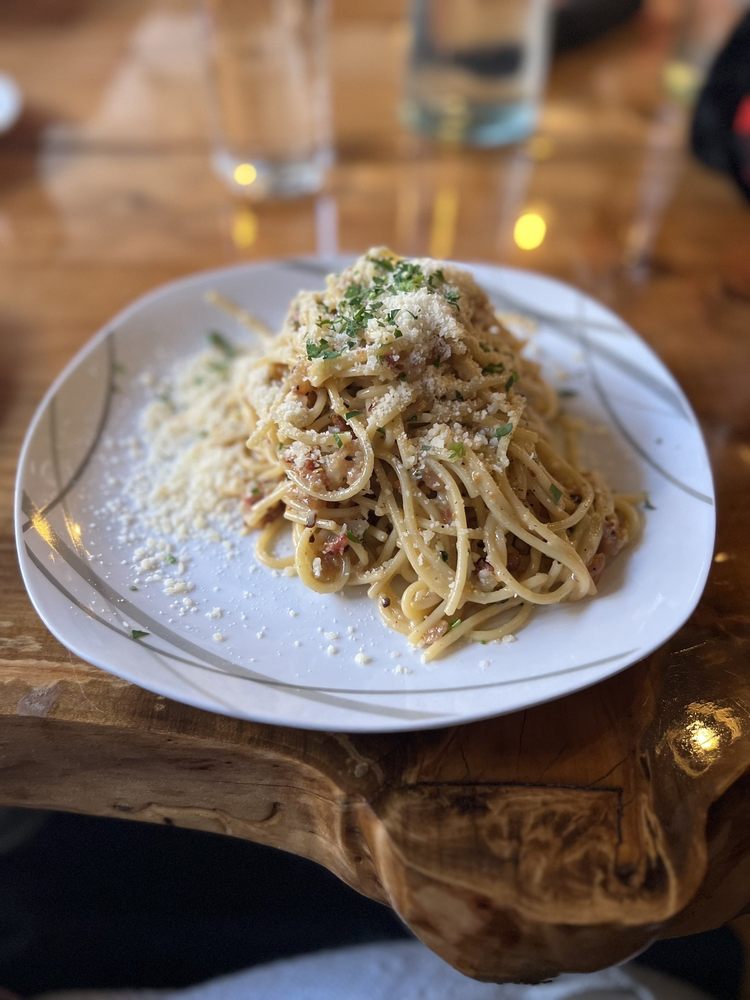 LUIGI’S ITALIAN EATERY - Updated January 2026 - 101 Photos & 99 Reviews ...