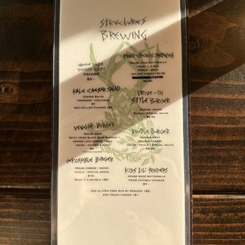 STRUCTURES BREWING with photos - Updated August 2024 - 36 Photos & 19 ...