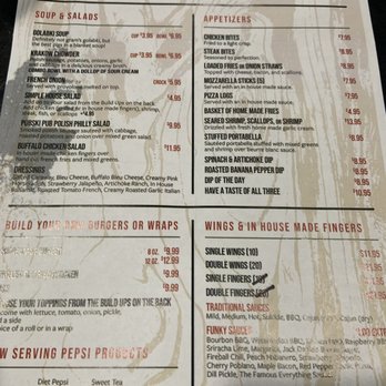 PUBSKI PUB - 64 Photos & 36 Reviews - 2437 William St, Cheektowaga, New ...